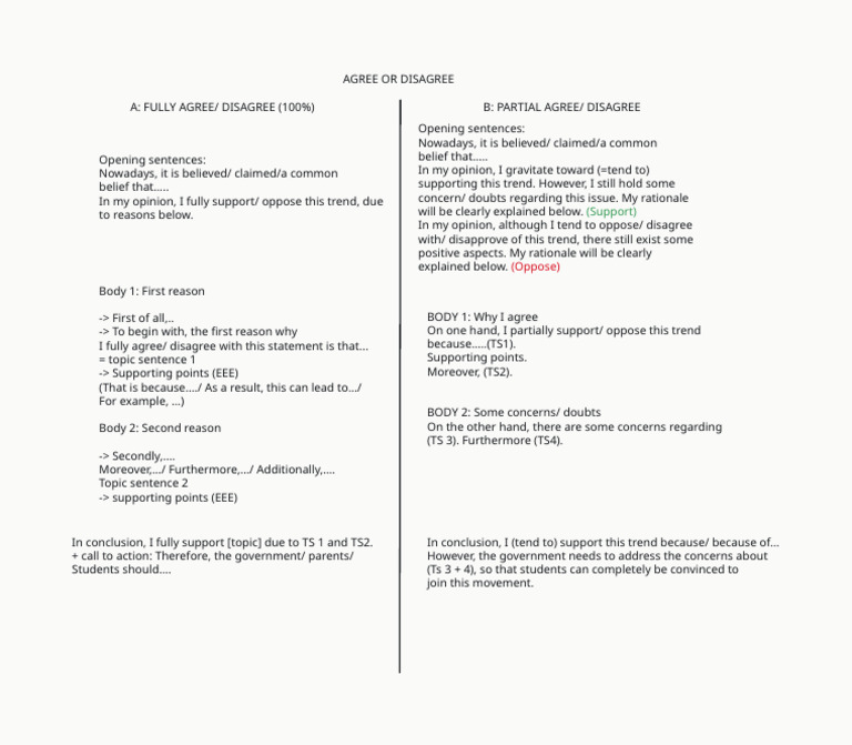 Agree or Disagree - Task 2 Writing - Page 1 - (1744622477932) | PDF ...