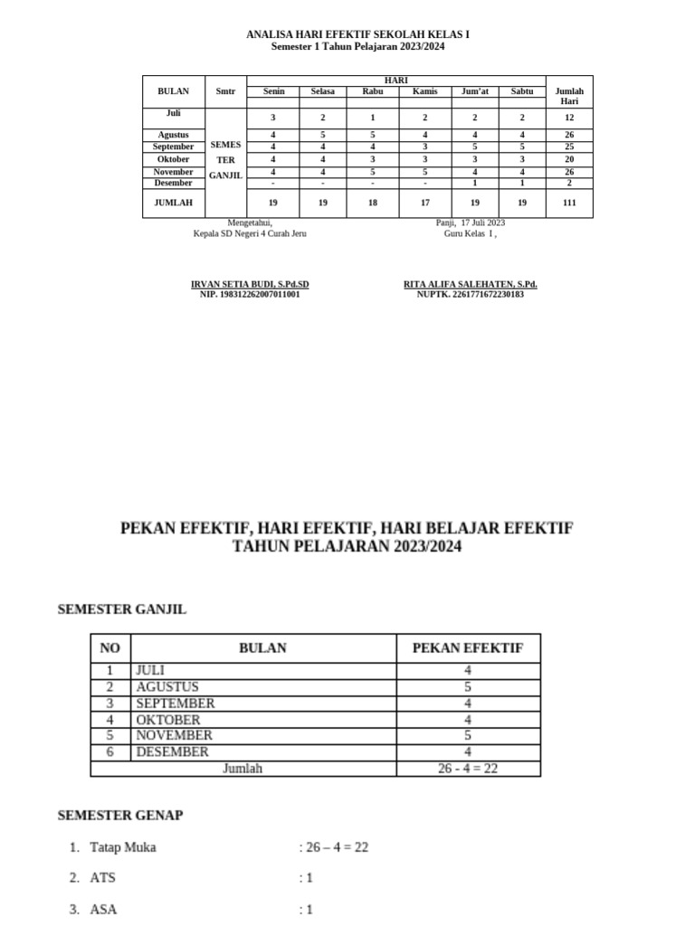 RPE Dan PE Ganjil Fix | PDF