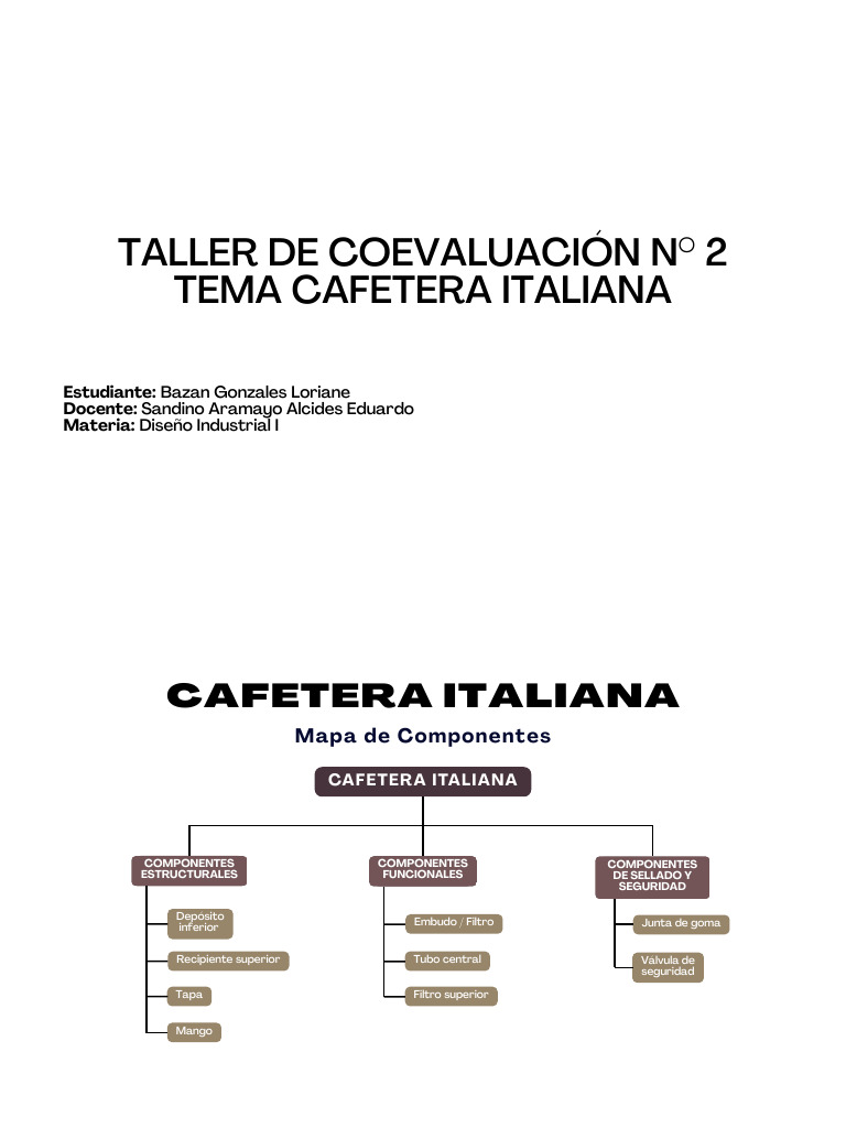 Cafetera Italiana Taller de Coevaluación 2 - 20250421 - 201554 - 0000 | PDF