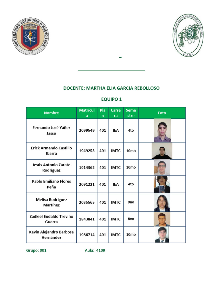 Act#4 Evaluacion Economica Eq1 | PDF | Precios | Iniciativa empresarial