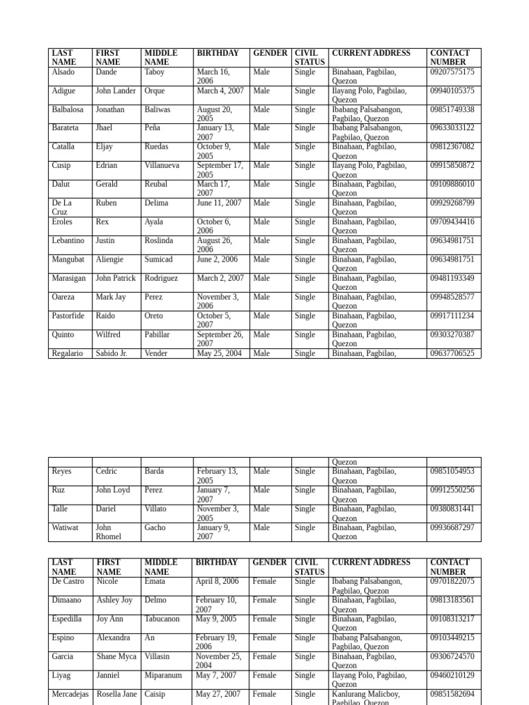 Insurance Record | PDF