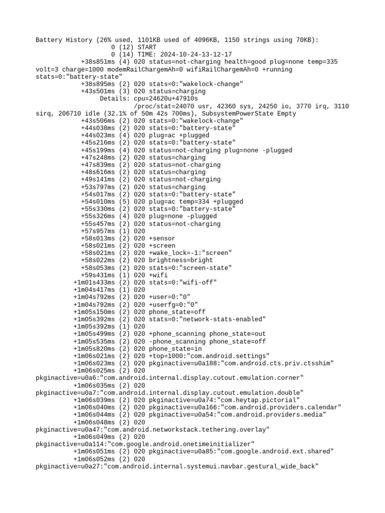 Standby Dump Batterystats 2024 1024 233818 | PDF | Fictional Objects | Artificial Intelligence