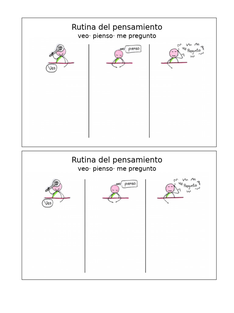 Rutina del pensamiento veo pienso me pregunto | PDF