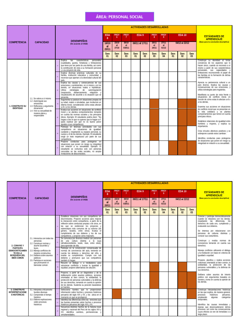 6° P.S - Registro Auxiliar Bimestral 2023 - Ivb | PDF | Moralidad | Sustentabilidad