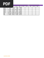 HMRC January 2024 Exchange Rates | PDF | International Finance ...