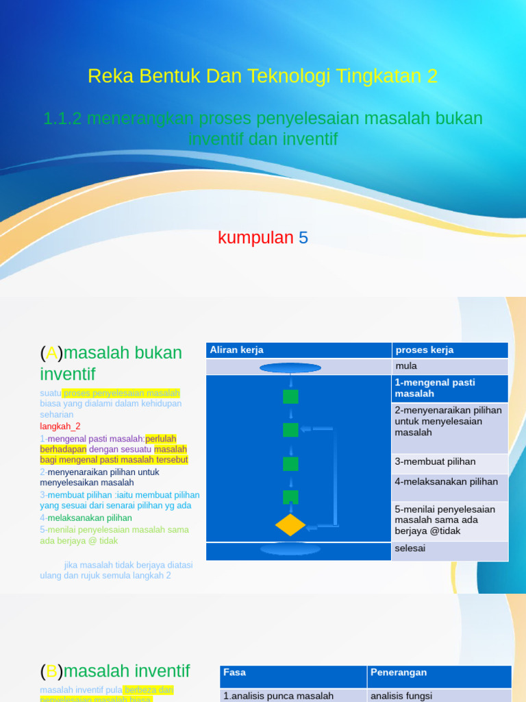Proses Penyelesaian Masalah Inventif dan Bukan Inventif | PDF