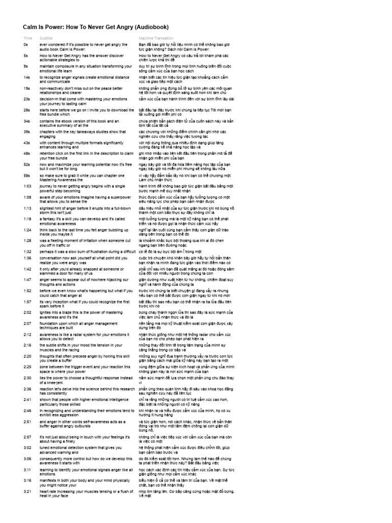 Calm Is Power - How To Never Get Angry (Audiobook) | PDF