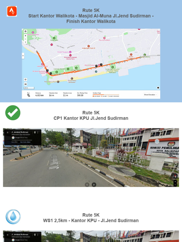 Rute Dan CP | PDF