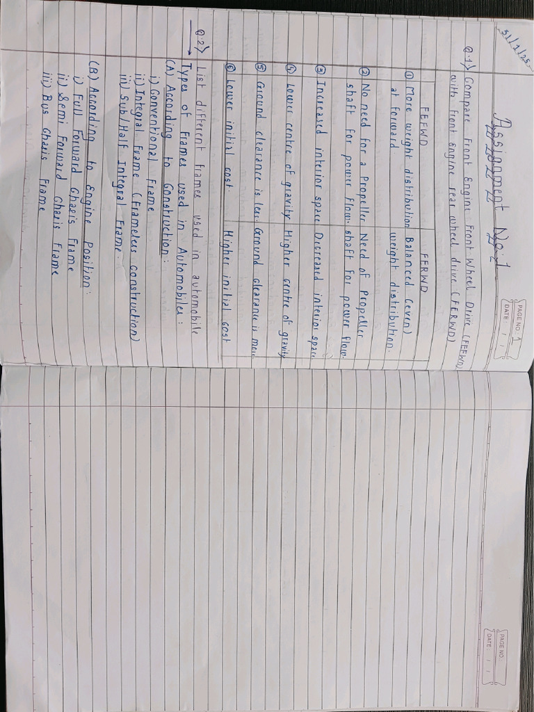 Automobile Assignment 1,2 | PDF