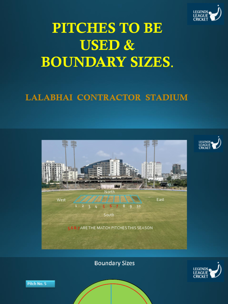 Llct20 Surat Pitch Dimension Pitch 5 | PDF