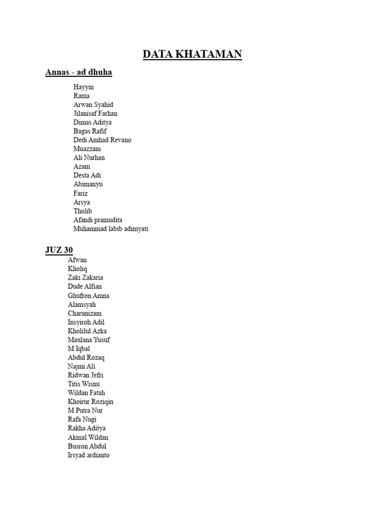Data Khataman Putra 2025 | PDF