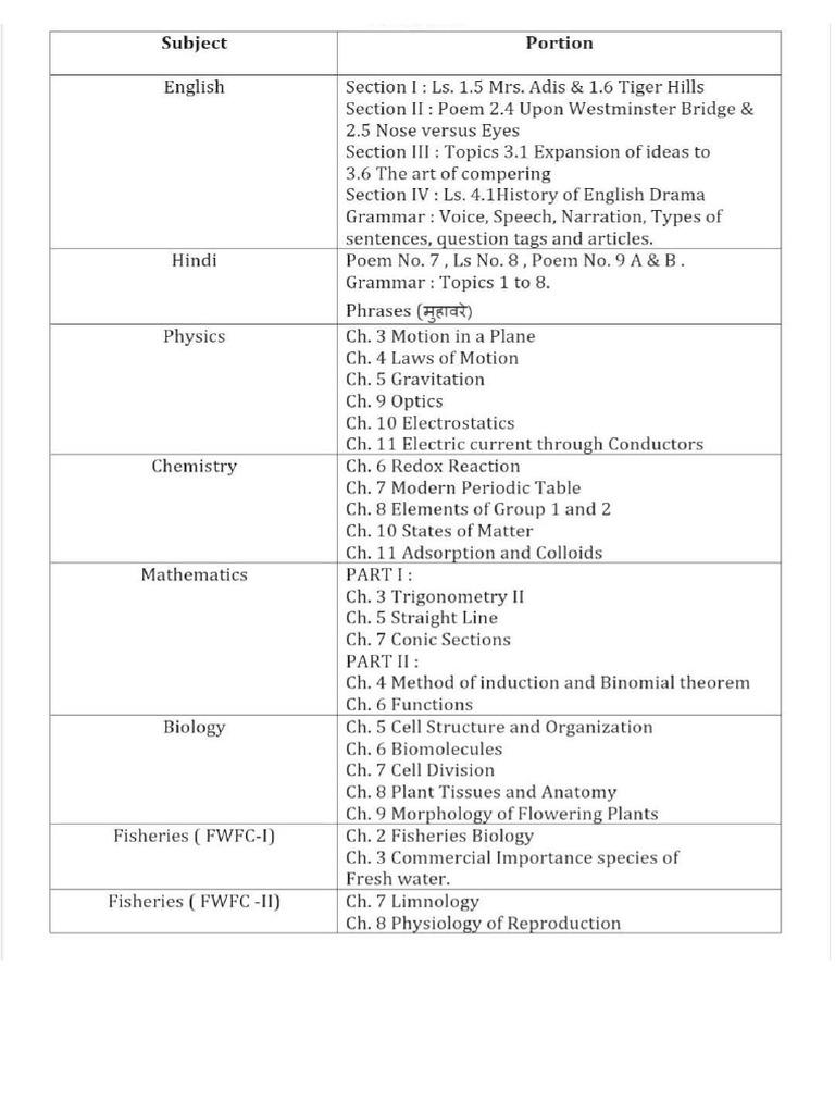 Portion For Final Examination | PDF