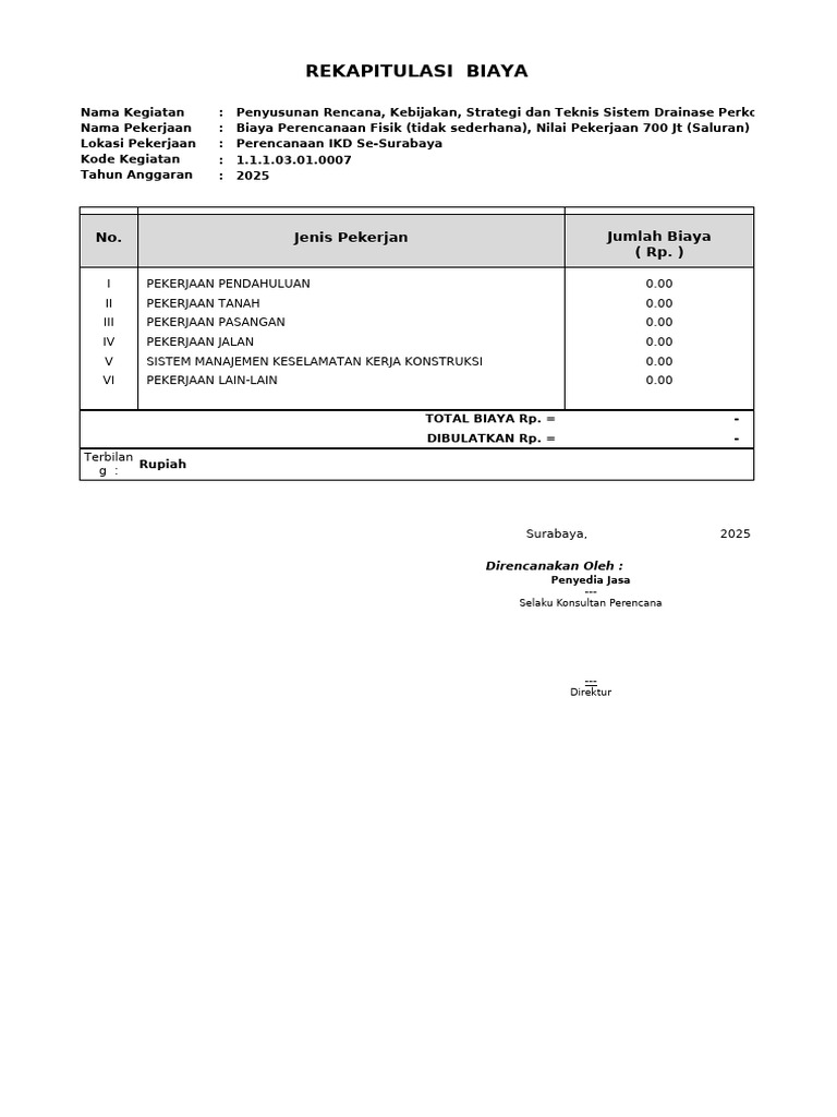 Final Rab Master 2025-Drainase | PDF