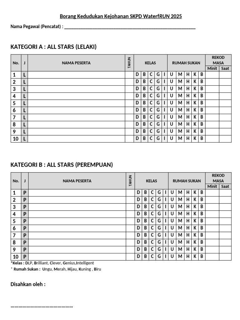 Borang Pemarkahan Kejohanan SKPD WaterfRUN 2022 ALLSTARS | PDF