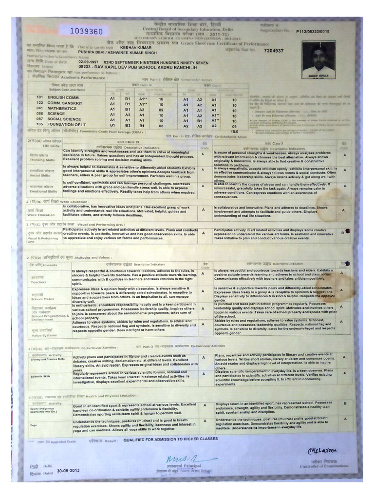 Matriculation Certificate DOB Proof | PDF