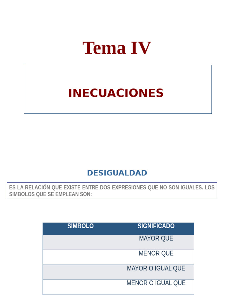 Tema 4 Inecuaciones | PDF | Desigualdad (Matemáticas) | Matemáticas