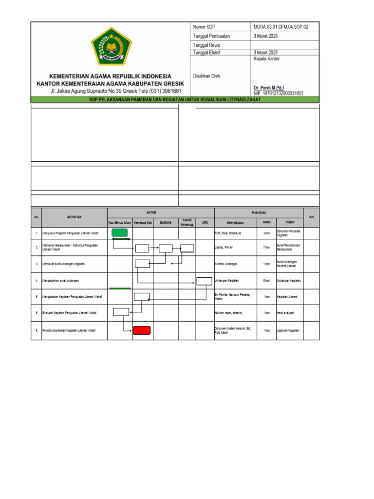 MORA.03.01 CFM.04.SOP.02 SOP Pelaksanaan Pameran Dan Kegiatan Untuk ...