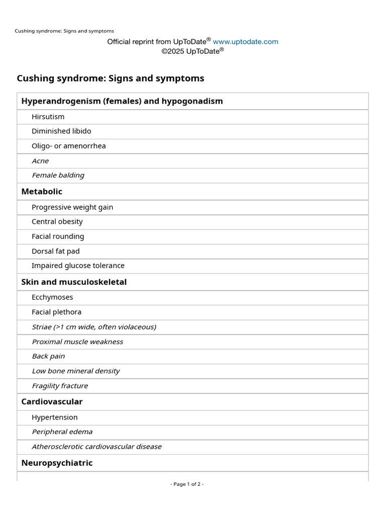 Cushing syndrome- Signs and symptoms | PDF