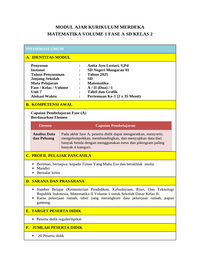 BAB 7 - MA Matematika Kls 2 (datadikdasmen.com) | PDF