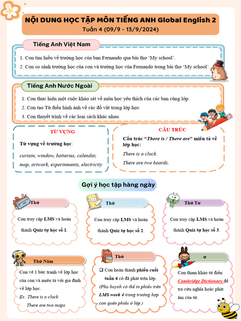 S2.W4.U1.Class Letter | PDF