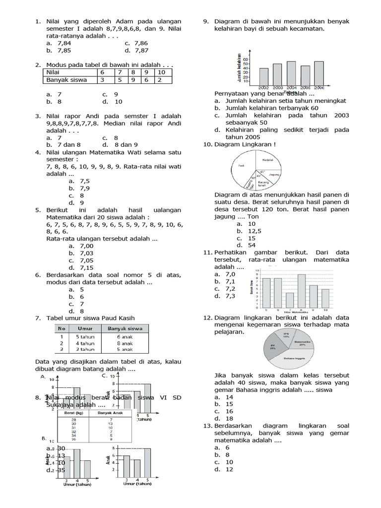 Soal Pengolahan Data Kelas 6 | PDF