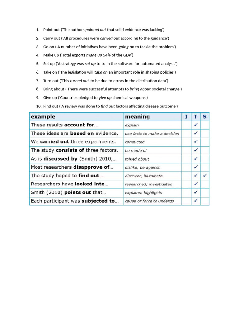 Academic Phrasal Verbs Guide | PDF