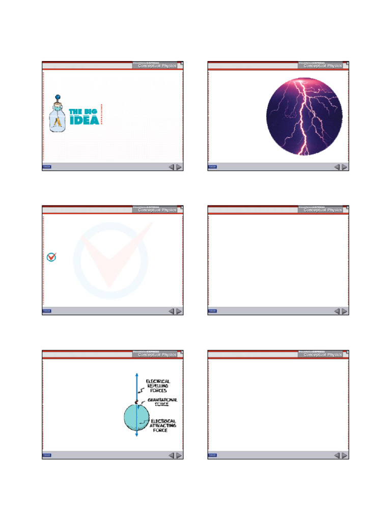Conceptual Physics Notes On Chapter 32C Electrostatics | PDF | Electric ...