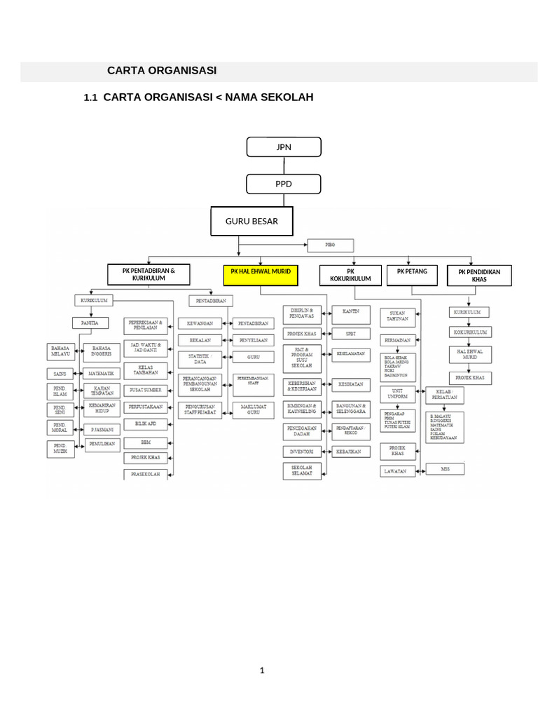 Myportfolio Gpk Hem | PDF