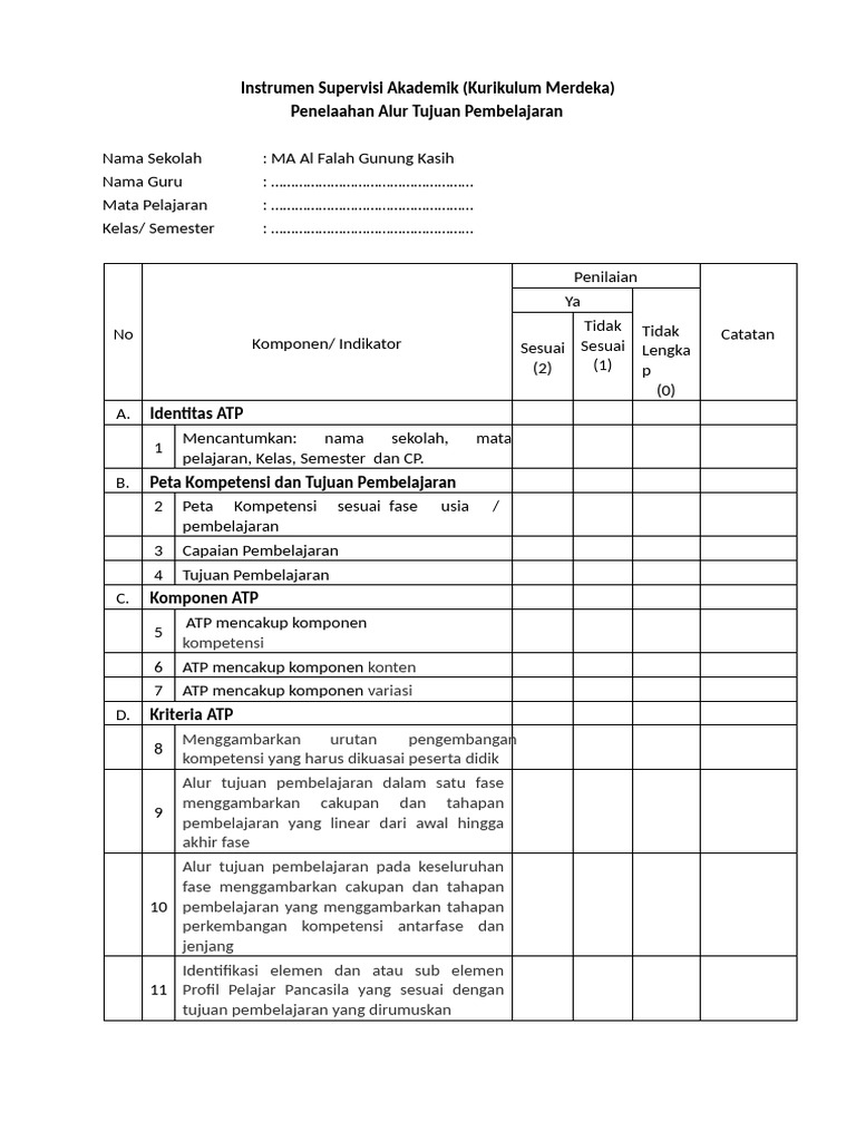 INSTRUMEN SUPERVISI PENELAAHAN 2025 | PDF