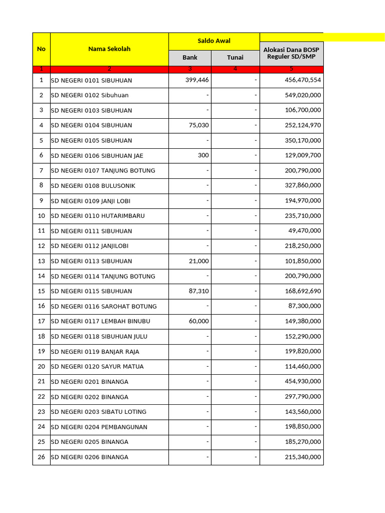 Format Rekon Bosp 2024 | PDF