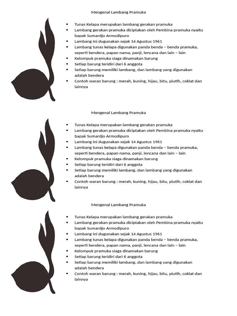 Mengenal Lambang Pramuka | PDF