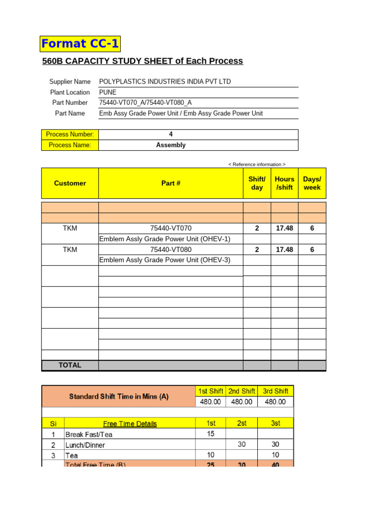 Capacity - New Checksheets - CC1 - CC2 | PDF | Mechanical Engineering