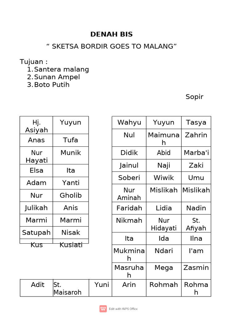 Denah Bis Sketsa Bordir | PDF