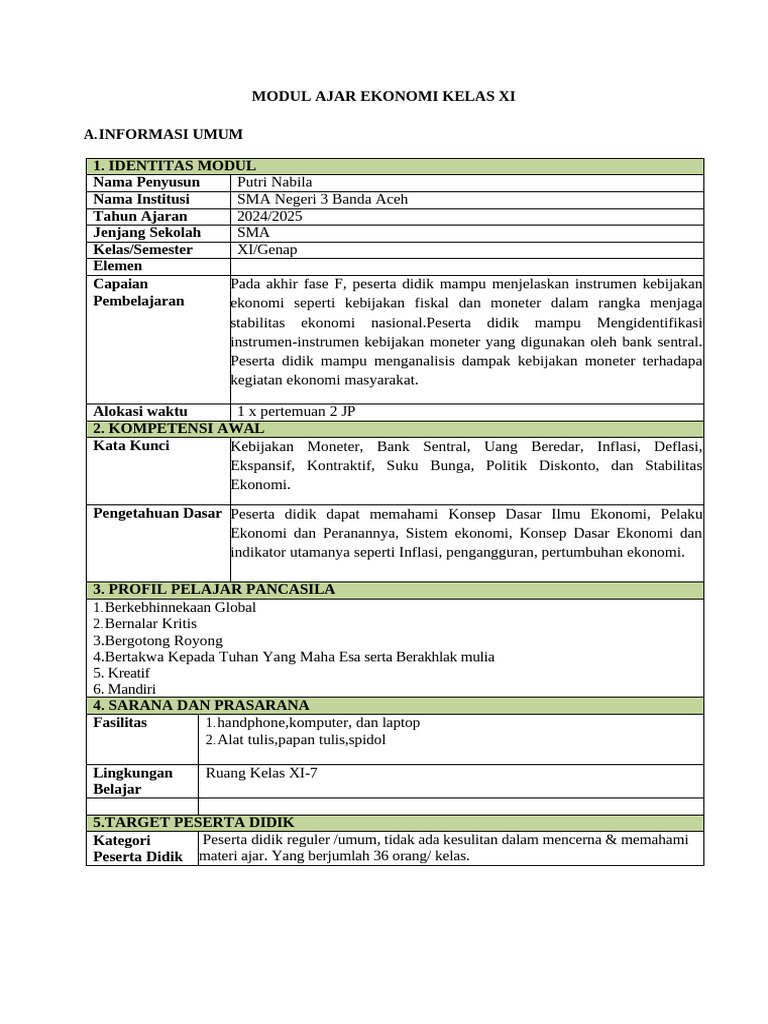 Putri Nabila - 2206101030006-Modul-Ajar | PDF