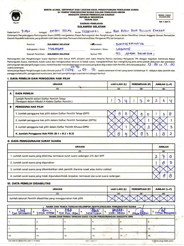 TPS 42 - C. Hasil DPD RI | PDF