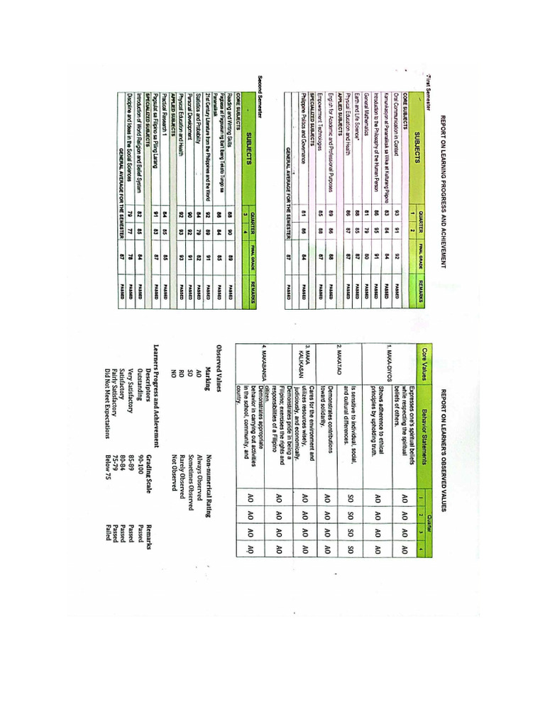 Documents(Umak) | PDF