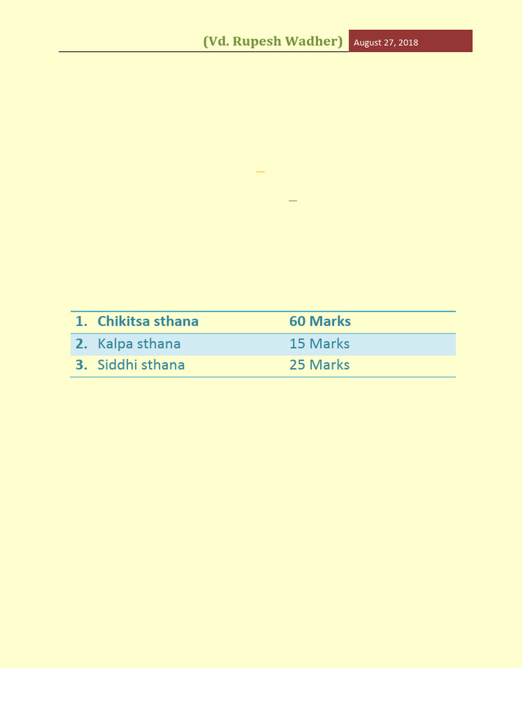 Charaka Uttarardh Rupesh Paper | PDF | Medicine | Ayurveda