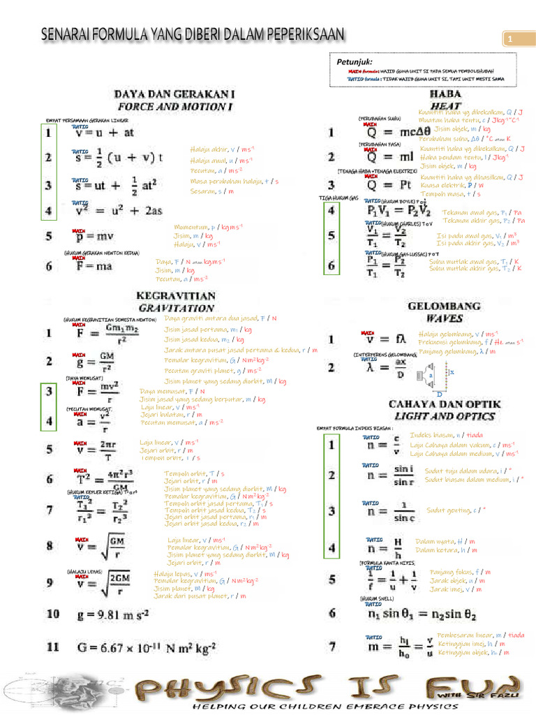 Senarai Formula Fizik SPM 2025 | PDF