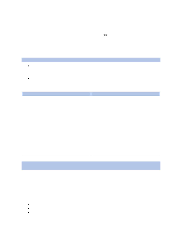 Luluk Niswatin Nafi'ah - Tugas P11 Ringkasan Materi Pengujian Pengendalian & Substantif | PDF