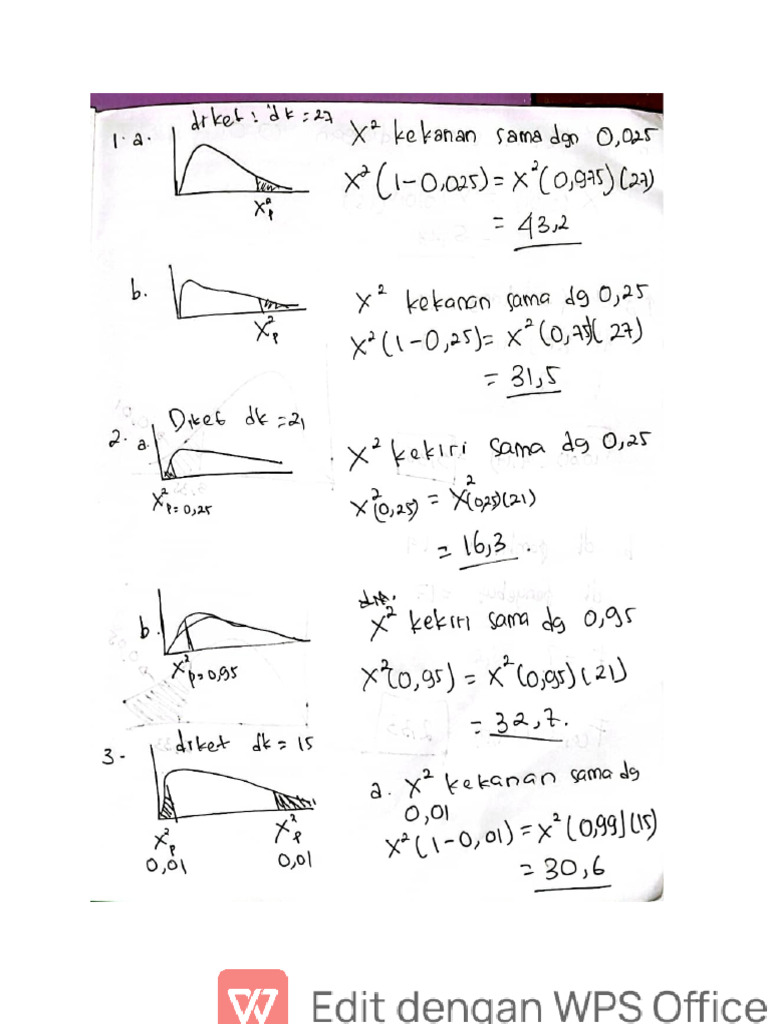 TT3 Statistik Ainin 857241247 | PDF