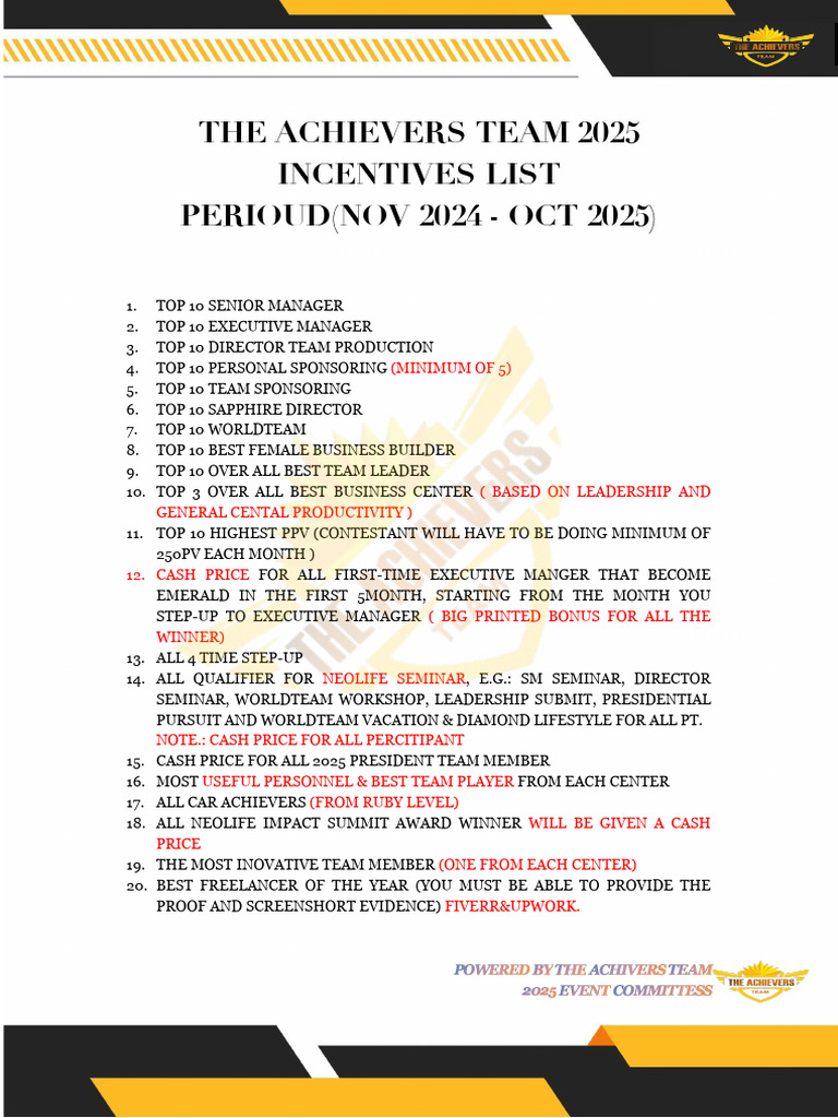 The Achievers Team 2025 Incentives List New | PDF