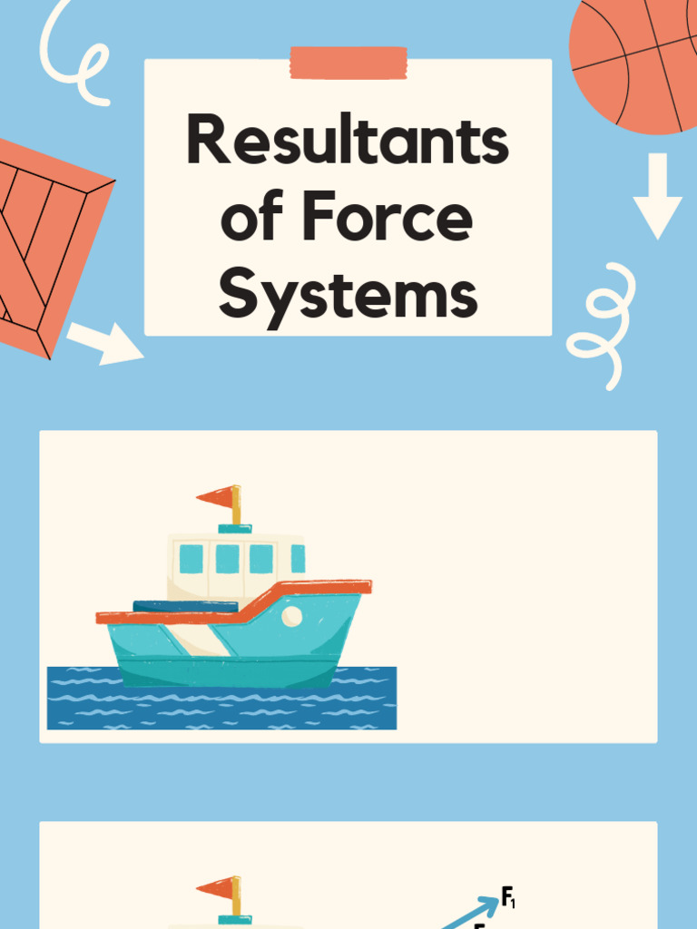 Resultants of Force Systems | PDF | Trigonometry | Trigonometric Functions