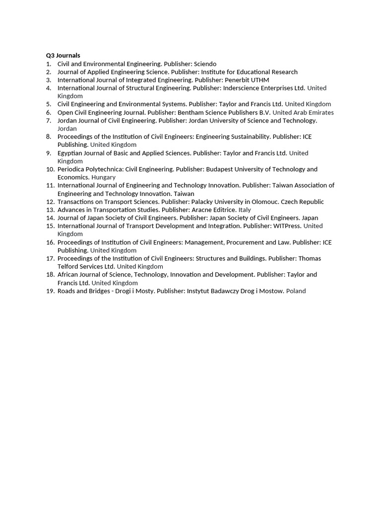 Q3 Journals in Civil Engineering 2024 | PDF