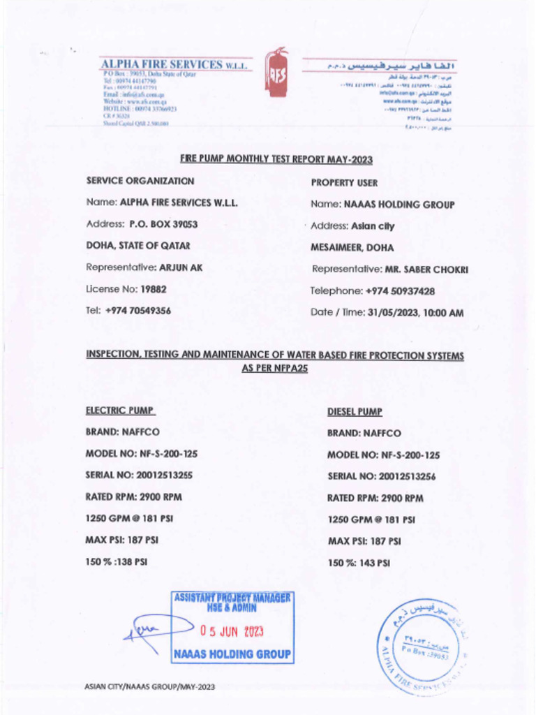 Noise Control Monitoring Checklist | PDF