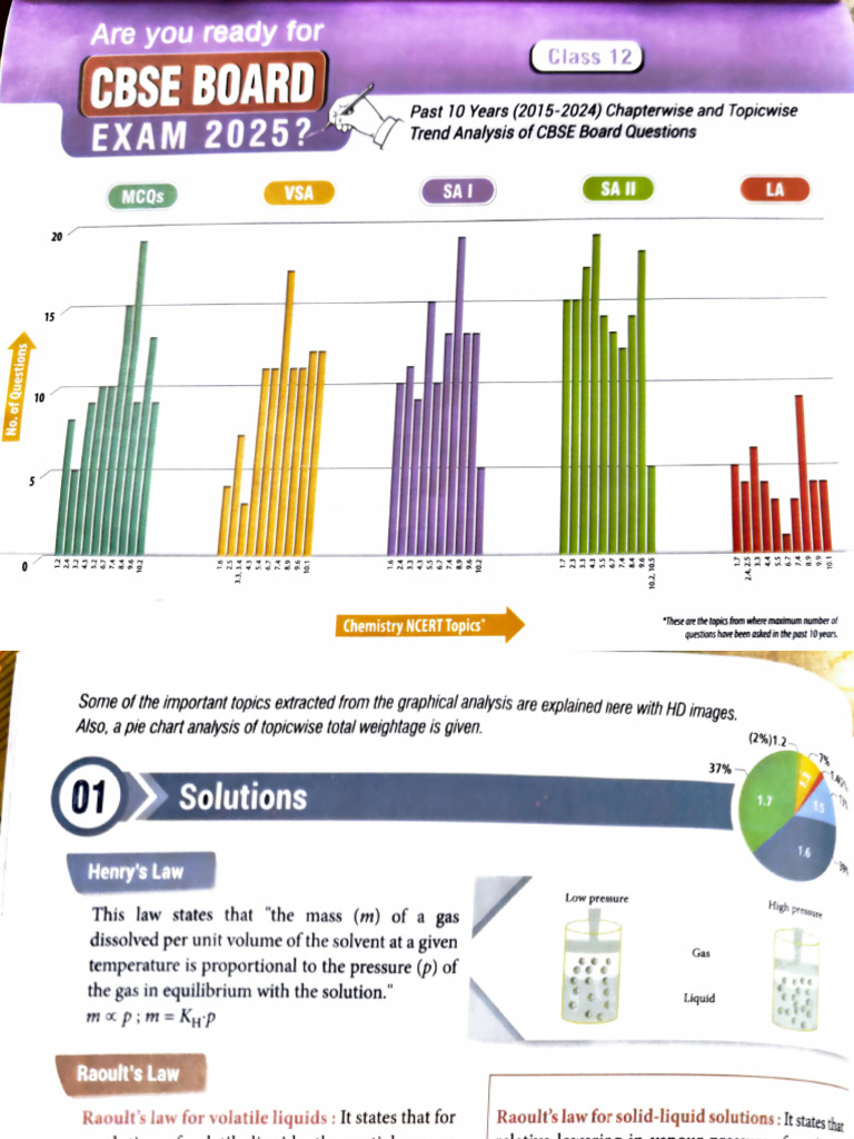 Chem Prep. | PDF | Reaction Rate | Electrochemistry