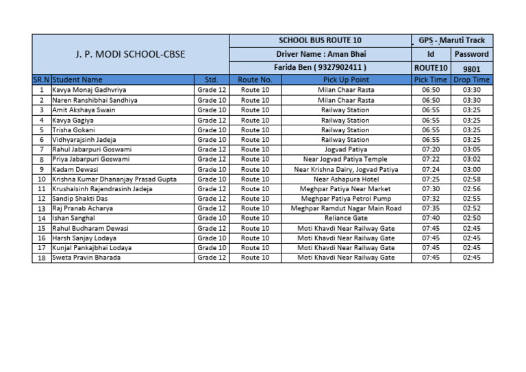 Route 10-1 | PDF
