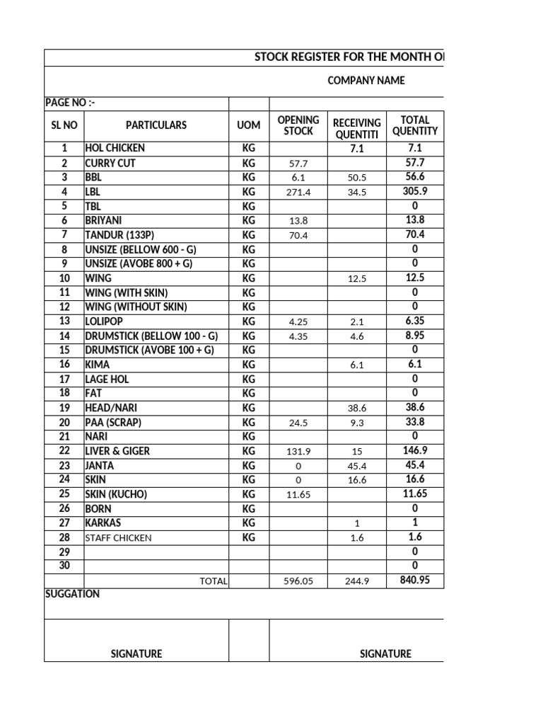 Stock Registor | PDF