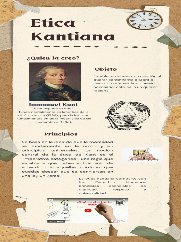 Ética Kantiana | PDF