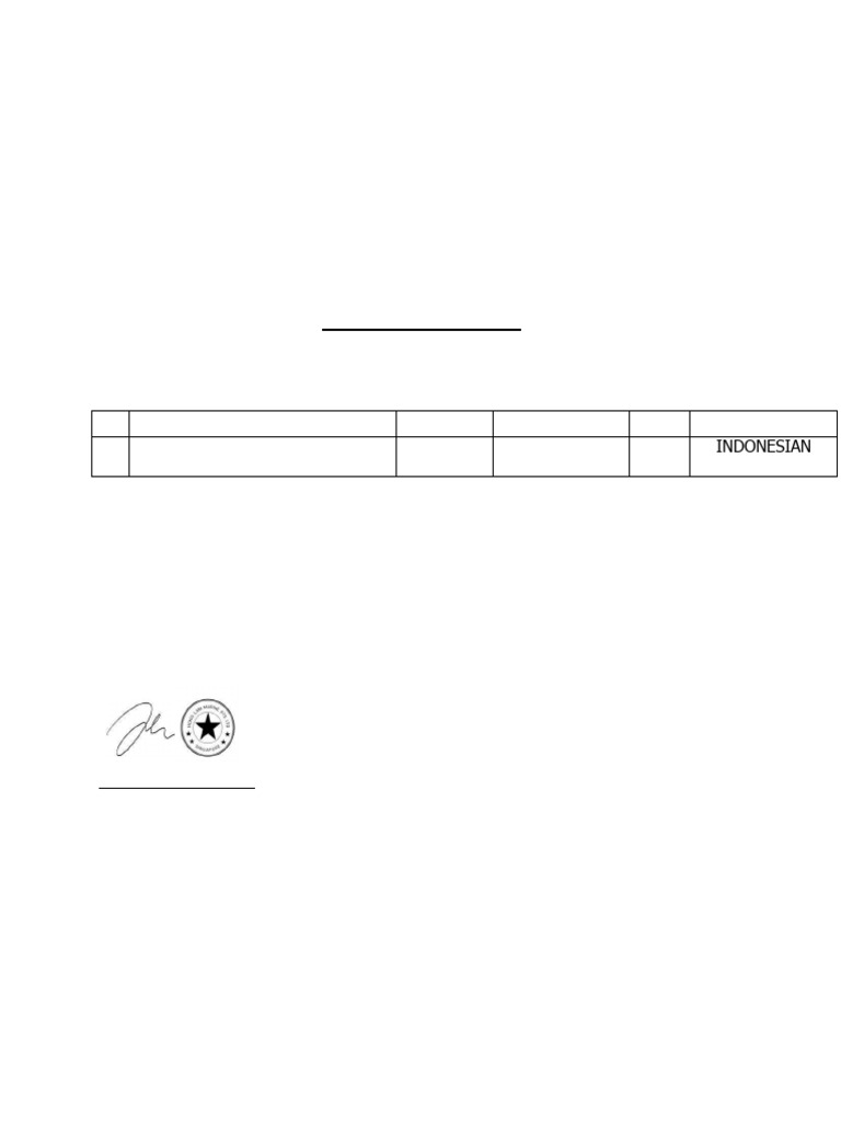 Haris Rachman Salam Log | PDF
