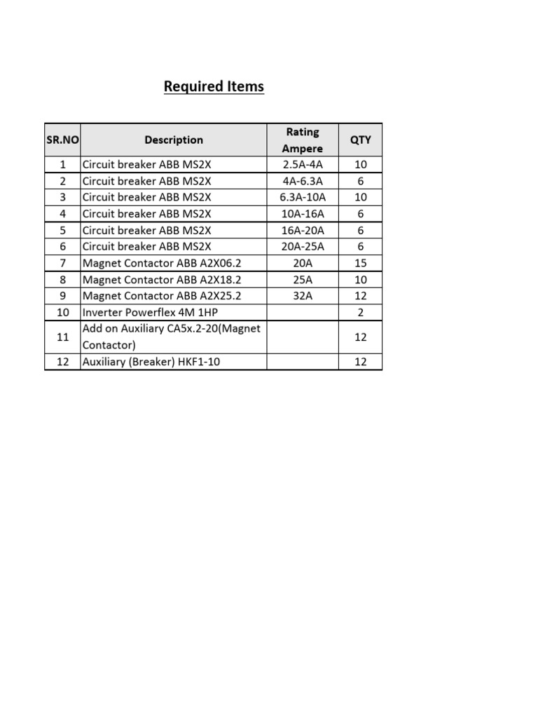 ABB Demand | PDF